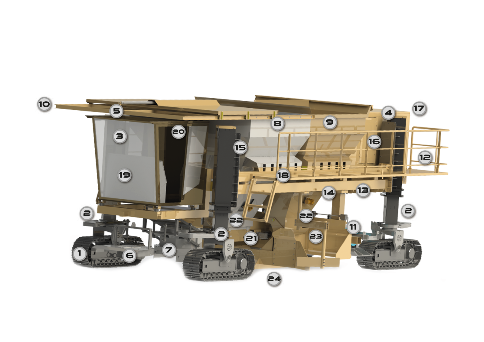 Asphalt Core Dam Finisher | ACDR X-4 | Geometri Makina