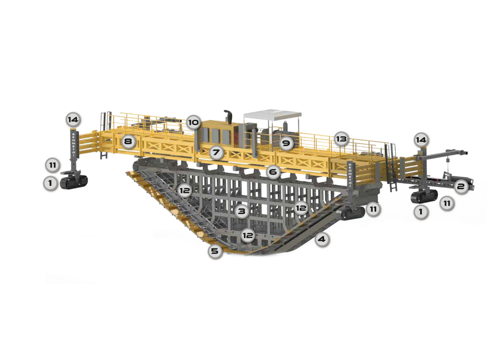 GSP90 - FULL SECTION CONCRETE FINISHERS - Geometri Makina